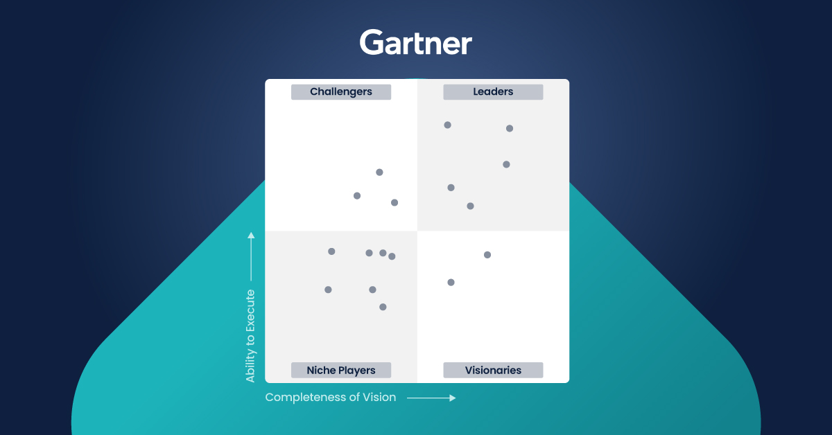 6 Metrics for Measuring Product Data Quality : GroupBy Inc